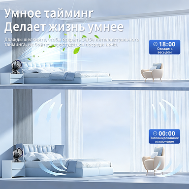 Прищепной турбовентилятор: 100 скоростей — фото 1