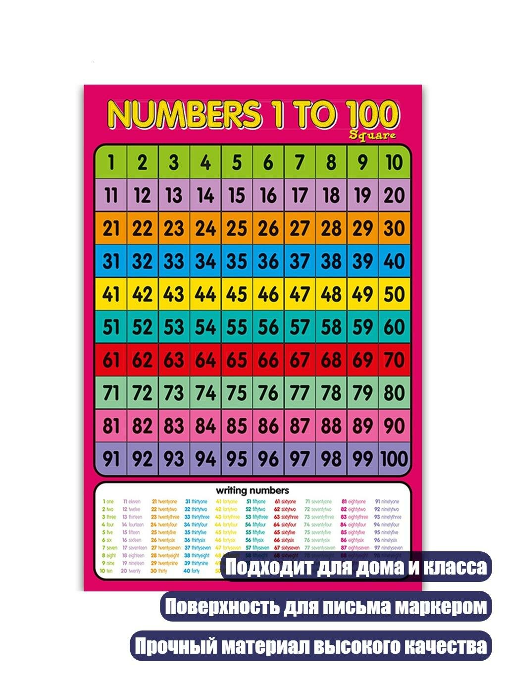 Обучающий плакат с числами 1-100 для детей, 30x42 см-15