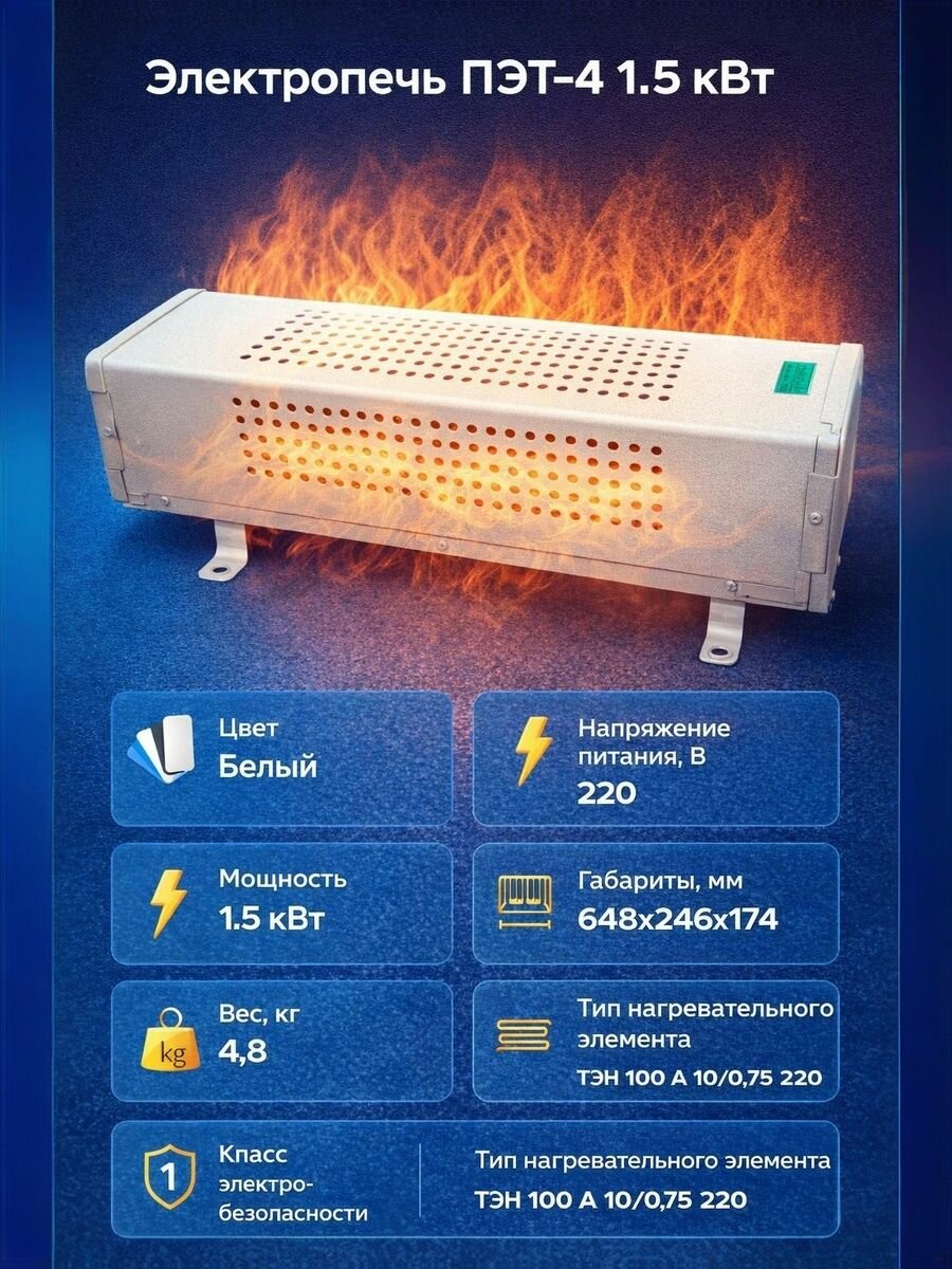 Электропечь ПЭТ-4 1,5 кВт 220В со шнуром