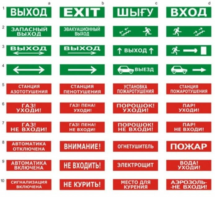 Оповещатель табло световое Электротехника и Автоматика ЛЮКС-12 "Стрелка влево"