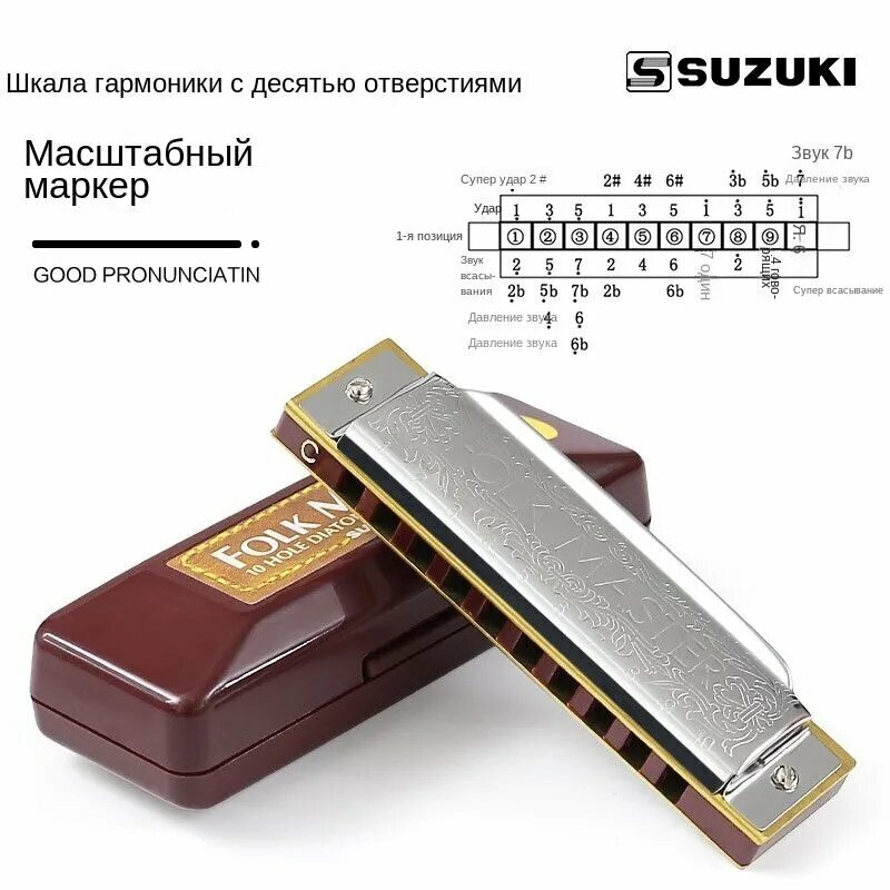 СИ-мажор