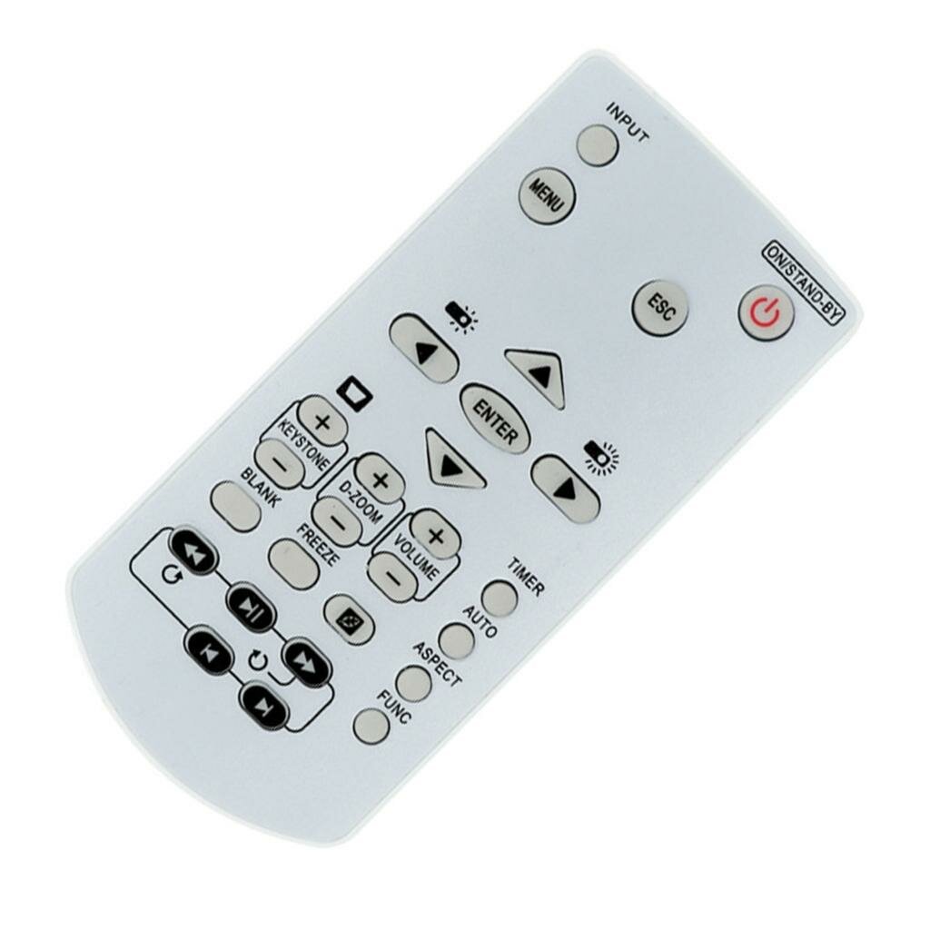 Пульт ДУ YT150 для проекторов