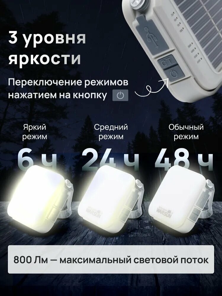 Фонарь ручной — фото 1
