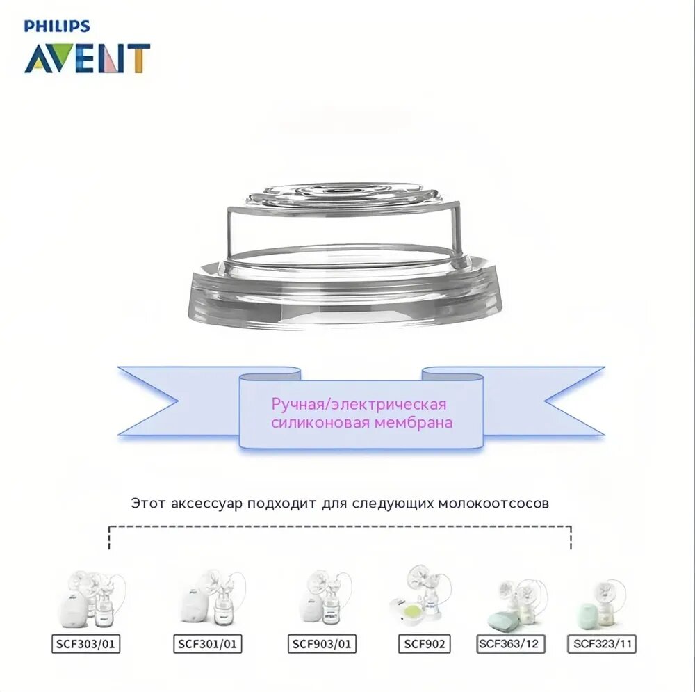 Для AVENT Электрический молокоотсос SCF902 SCF903 SCF301 SCF302 Электрический силиконовый насос Аксессуары