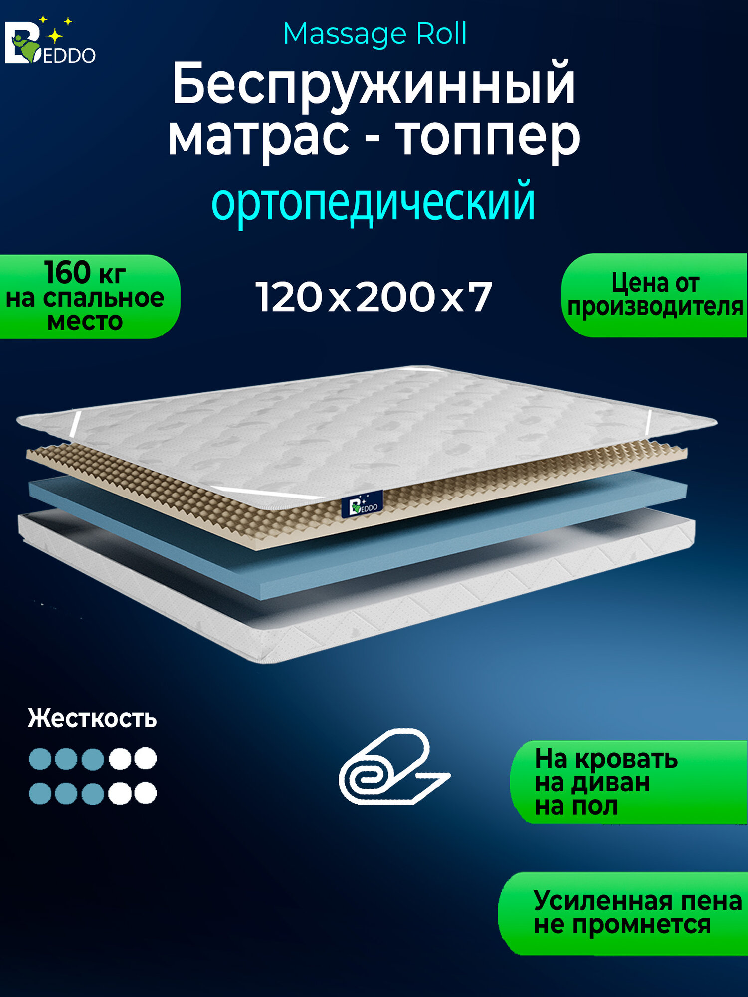 Топпер BEDDO, 120 см x 200 см, массажный эффект, ортопедический, беспружинный, белый