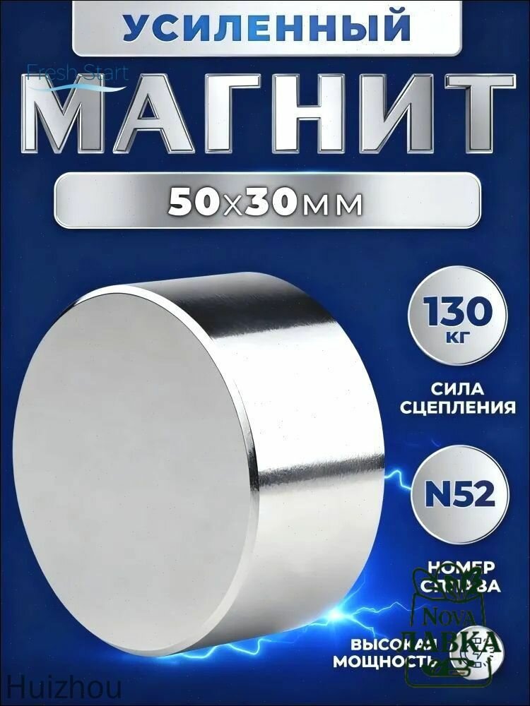 Магнитное крепление