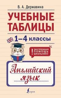 Учебные таблицы. Английский язык : 1-4-й классы