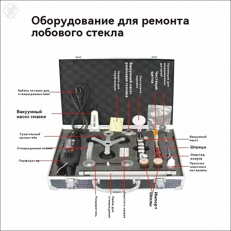 Набор для ремонта стекол