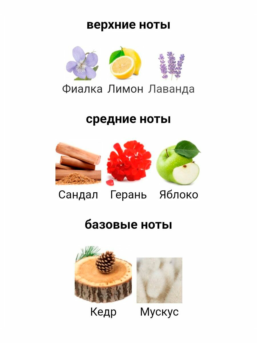 Дезодорант 200 мл — фото 1