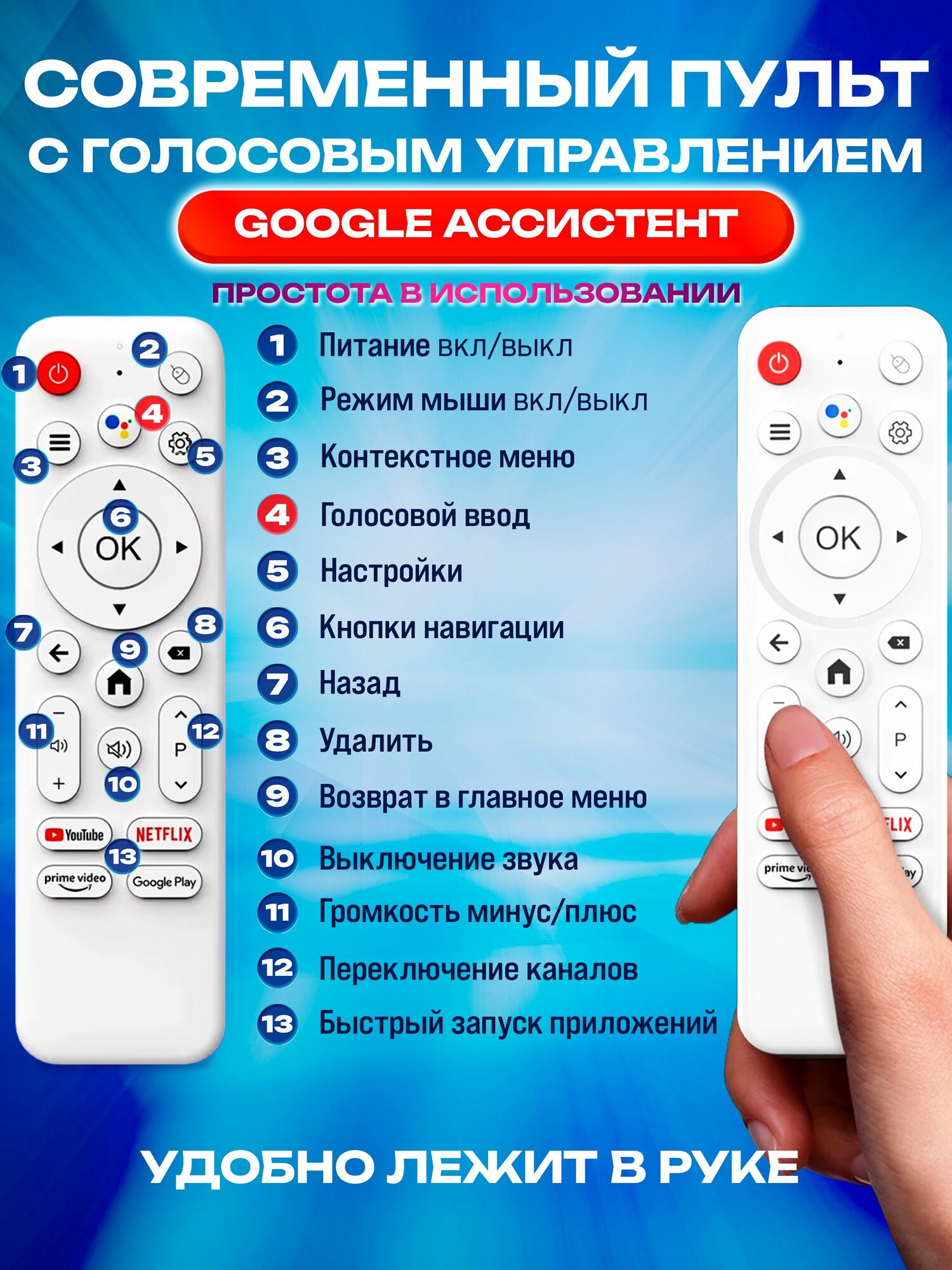 Смарт ТВ приставка на системе Андройд / Медиаплеер для телевизора 2/16 ГБ — фото 1