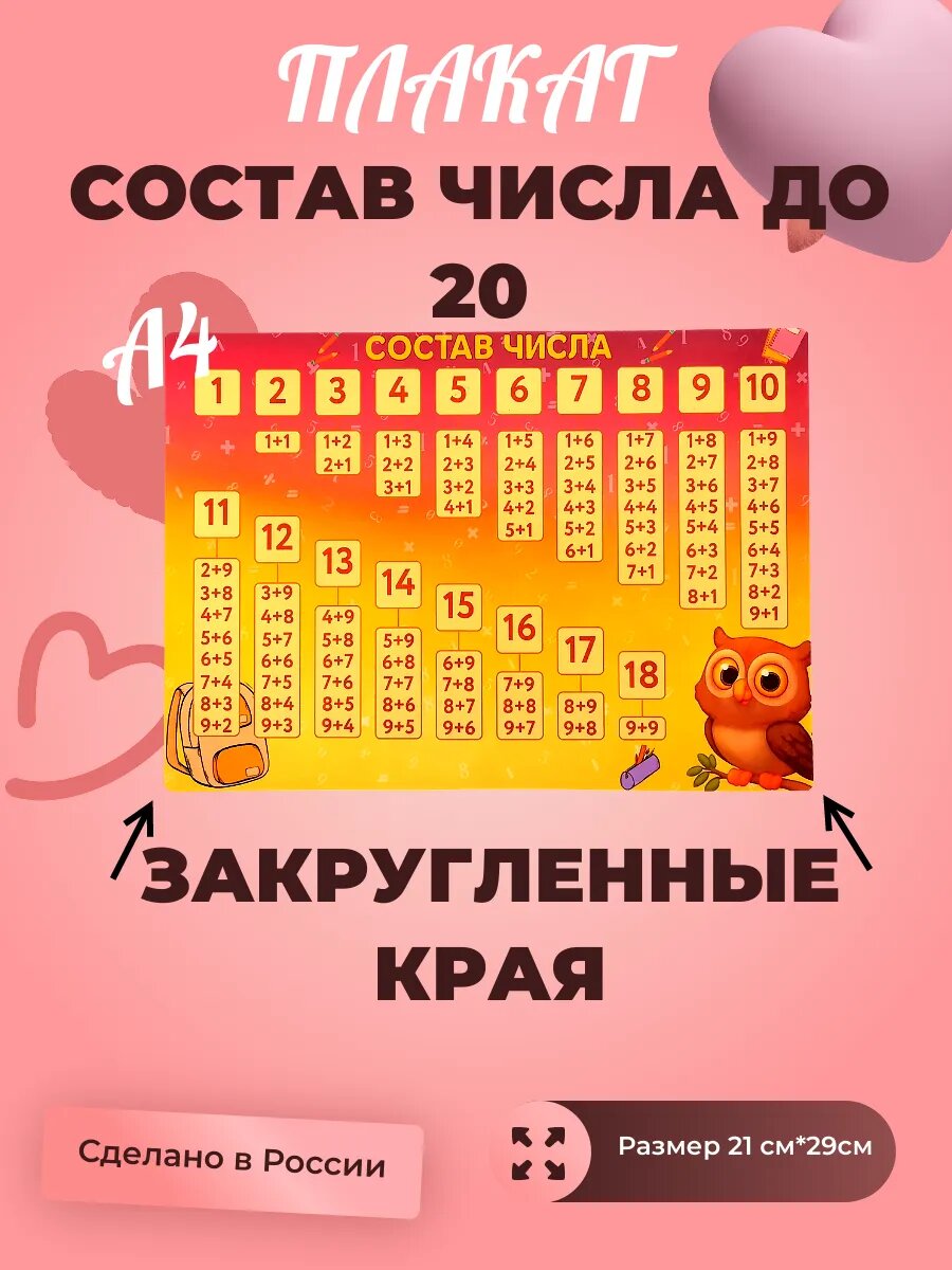 Ламинированный плакат "Состав числа до 20", А4, для начальной школы — фото 1