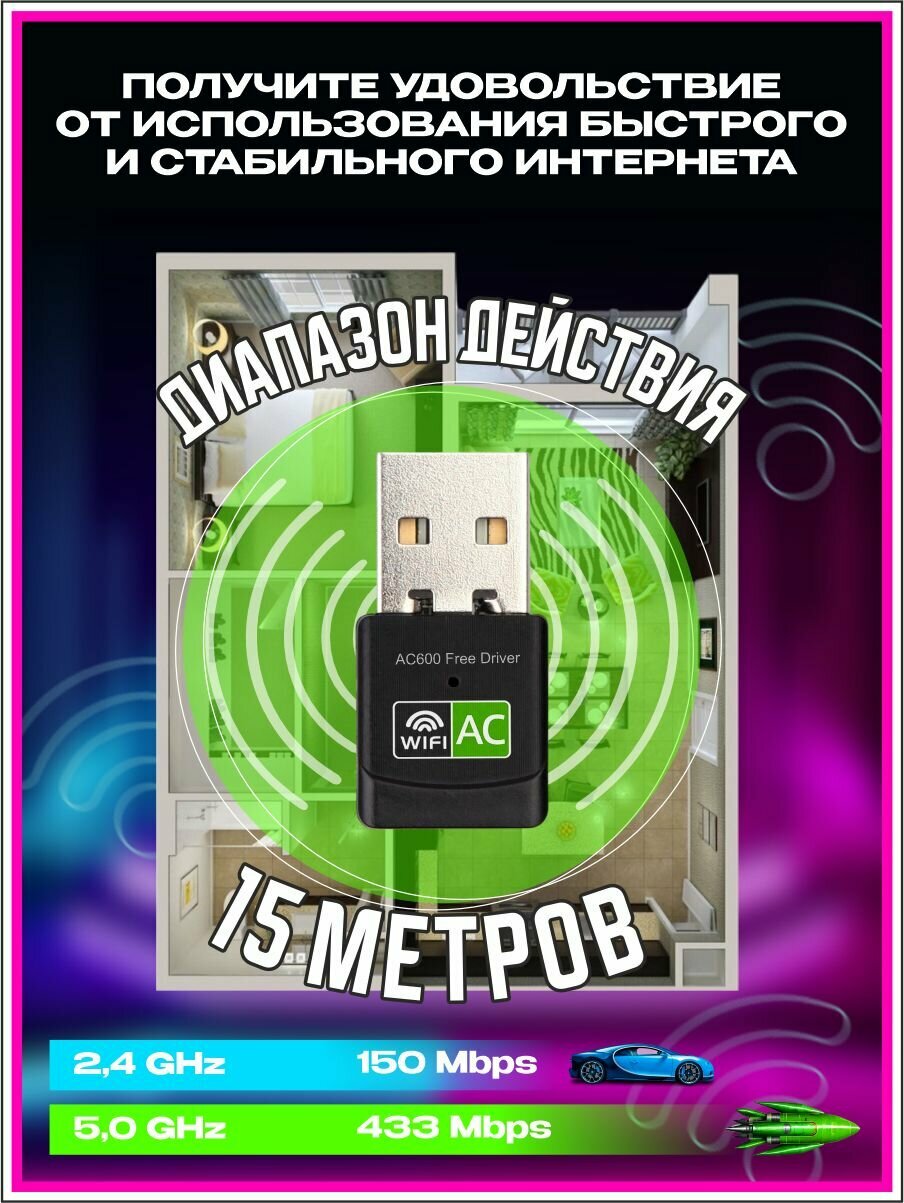 WiFi адаптер для компьютера — фото 1