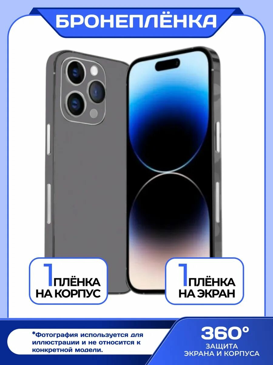 Пленка на экран и корпус для iPhone 15 Pro