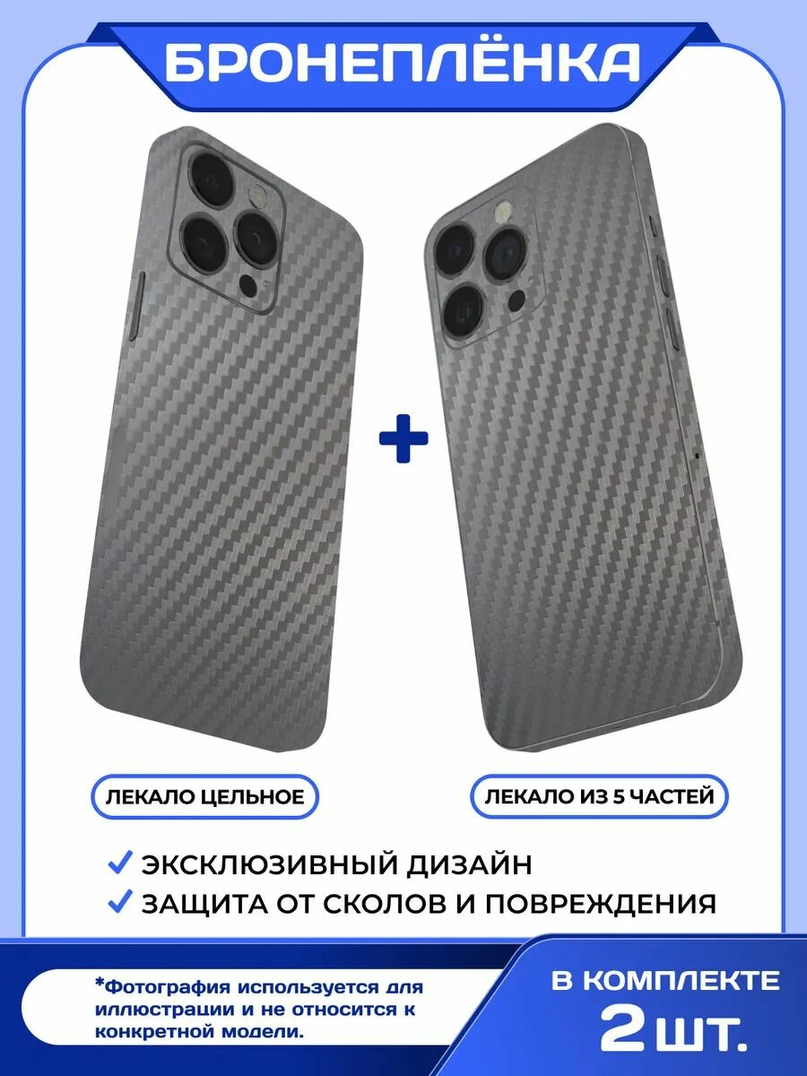 Набор пленок на заднюю панель для iPhone 15 Pro Max