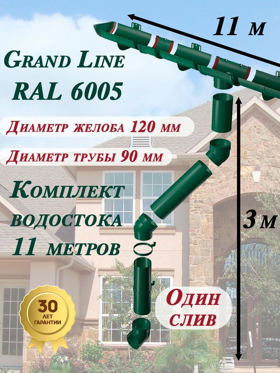 Водосток для крыши Grand Line 11 м (1,5 м + 1 м) один слив ( 120 мм / 90 мм ) комплект водосточной системы для дома пластиковый Гранд Лайн ( цвет RAL 6005 зеленый мох ) комплект ПВХ