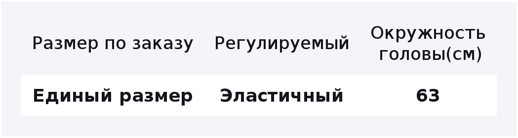 Шапка Warrior для мужчин, размер Один размер — фото 1