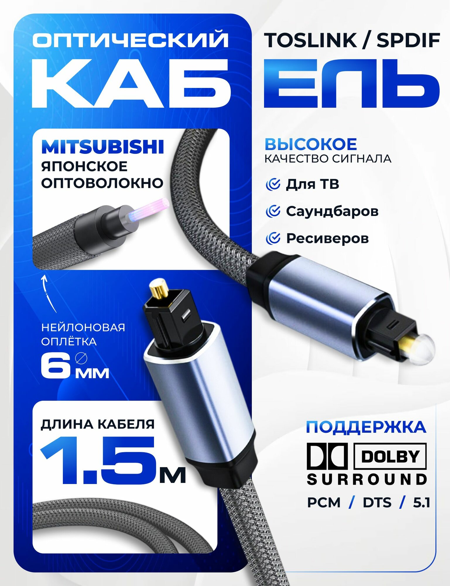 Кабель оптический SPDIF Toslink для саундбара и акустических систем, 1.5 метра