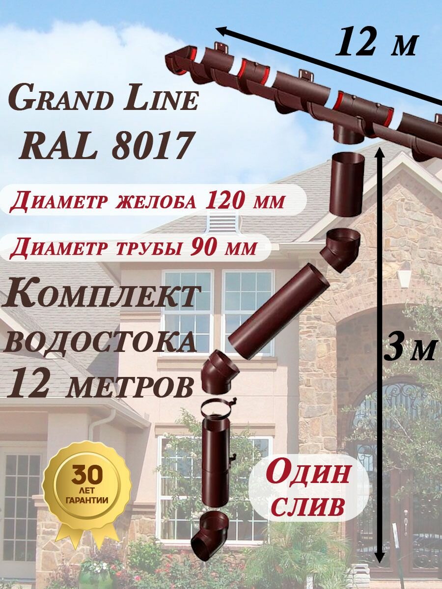 Водосточная система Grand Line 12 м (один слив) 120мм/90мм, коричневый водосток для крыши пластиковый Гранд Лайн ( RAL 8017 шоколад ) комплект ПВХ
