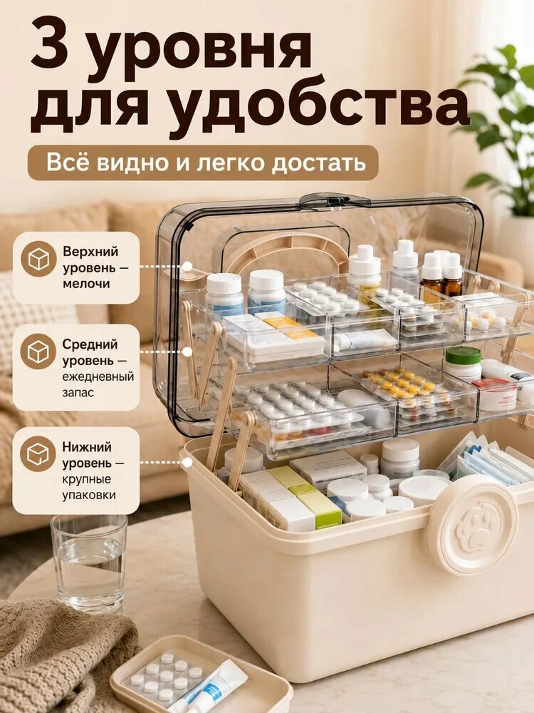 Походная аптечка — фото 1