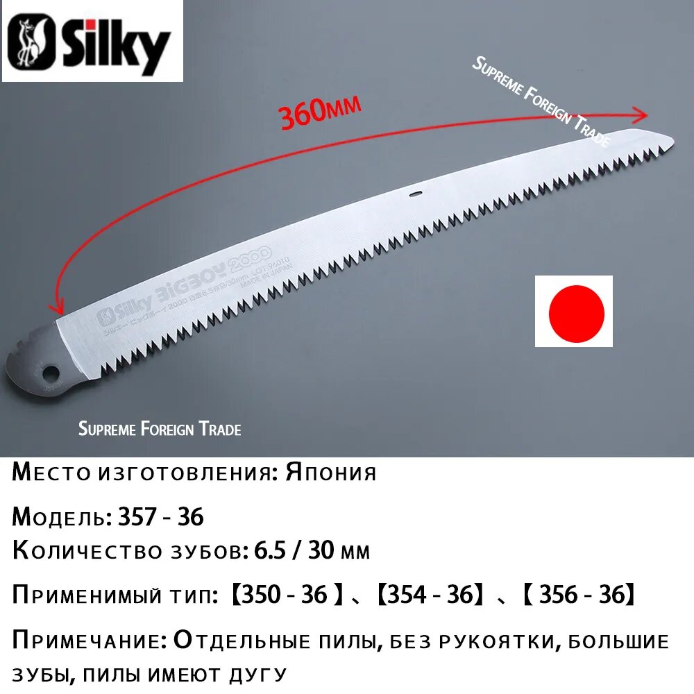 Silky Диск пильный 360 x 1.2; №0