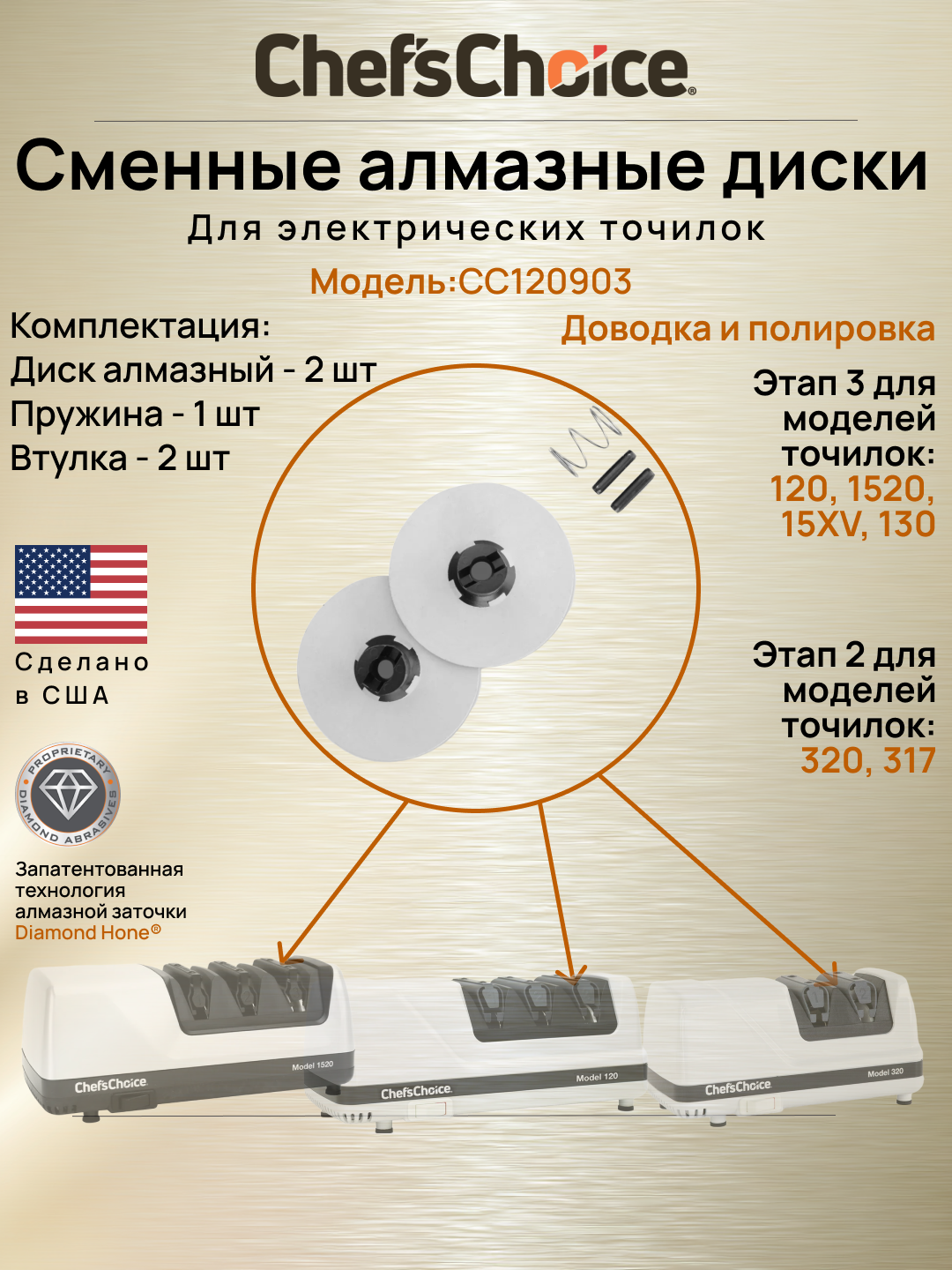 Набор сменных точильных дисков Chefs Choice, для электрических точилок CC320/CC120/CC1520/CC15XV