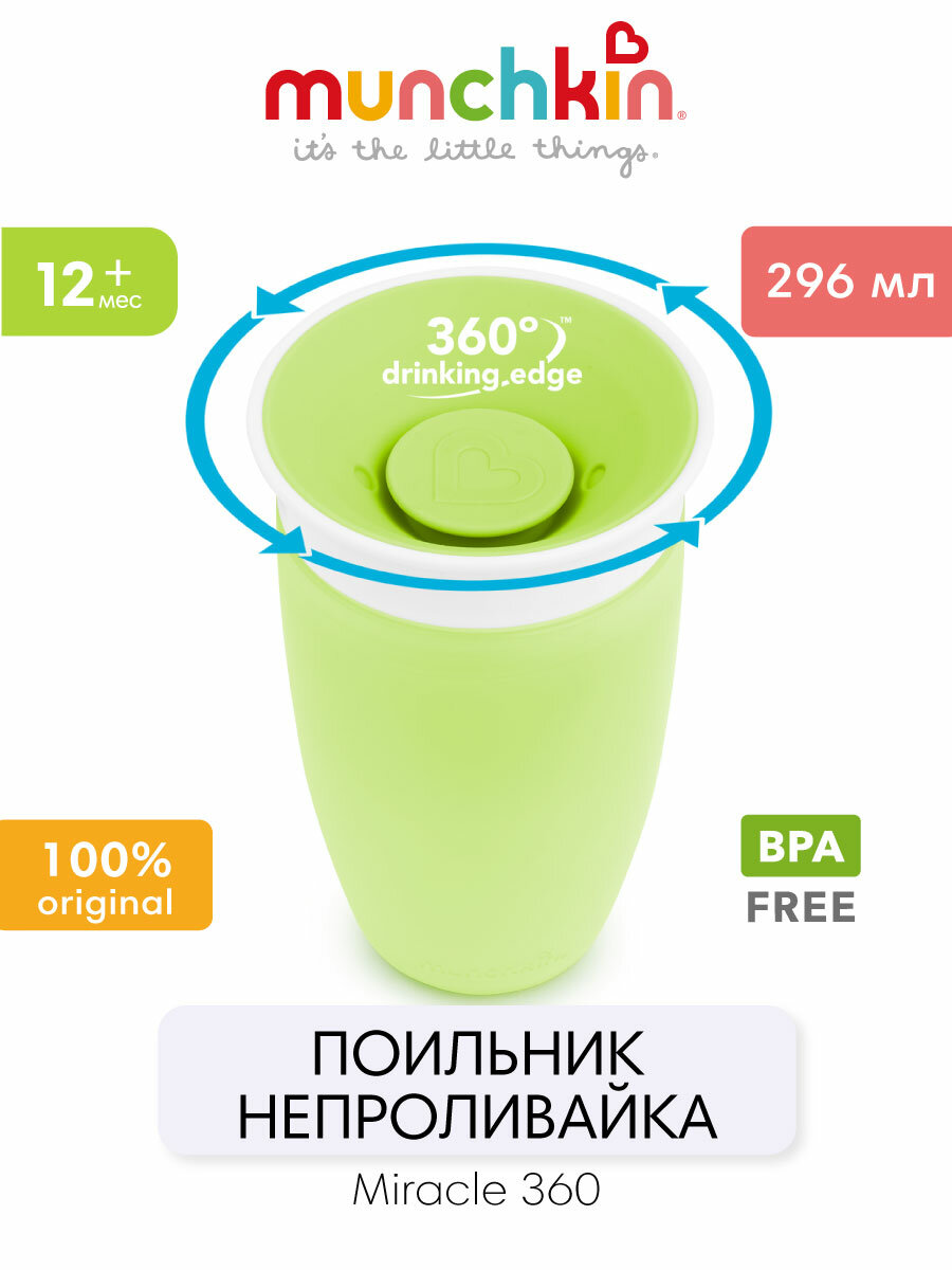 Поильник-непроливайка Munchkin MIRACLE® 360° Зеленый 296 мл. 12+