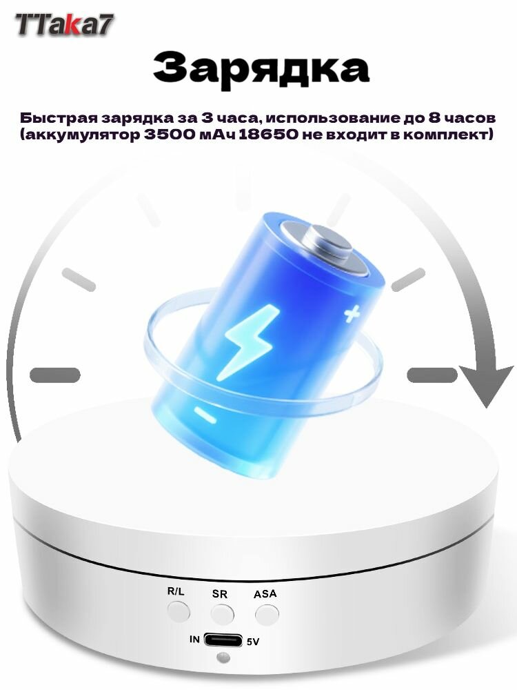 Студийное оборудование — фото 1