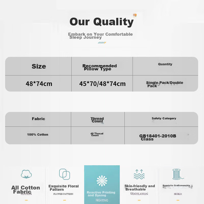 Aiwei Pillowcases, 100% Cotton, Set of Two, Pillow Covers for Single Use, Adult Large Size, for Home Use, Nordic Era, 48*74cm