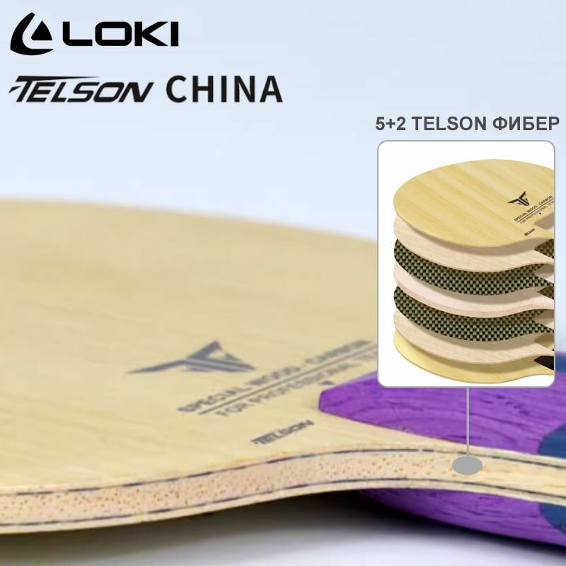 Loki Telson PRO Серия: 4 Нанотехнологии Удара
