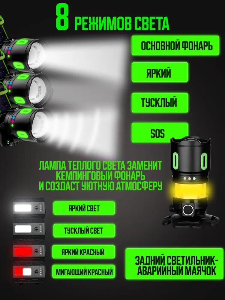 Налобный фонарь PM-20-TG Лазерный диод нового поколения с 3 мощными аккумуляторами, светодиодный, черный, зеленый — фото 1