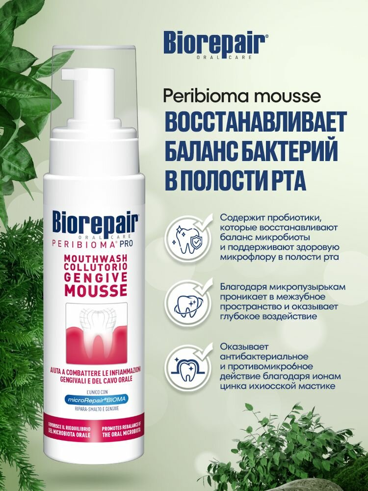 Ополаскиватель для полости рта