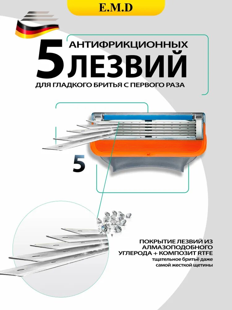 Бритва — фото 1