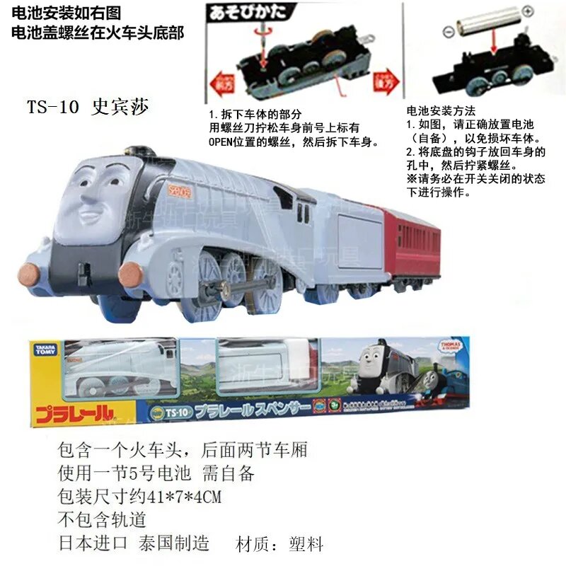 Модель поезда Thomas & Friends TS-10, серый, цвет P