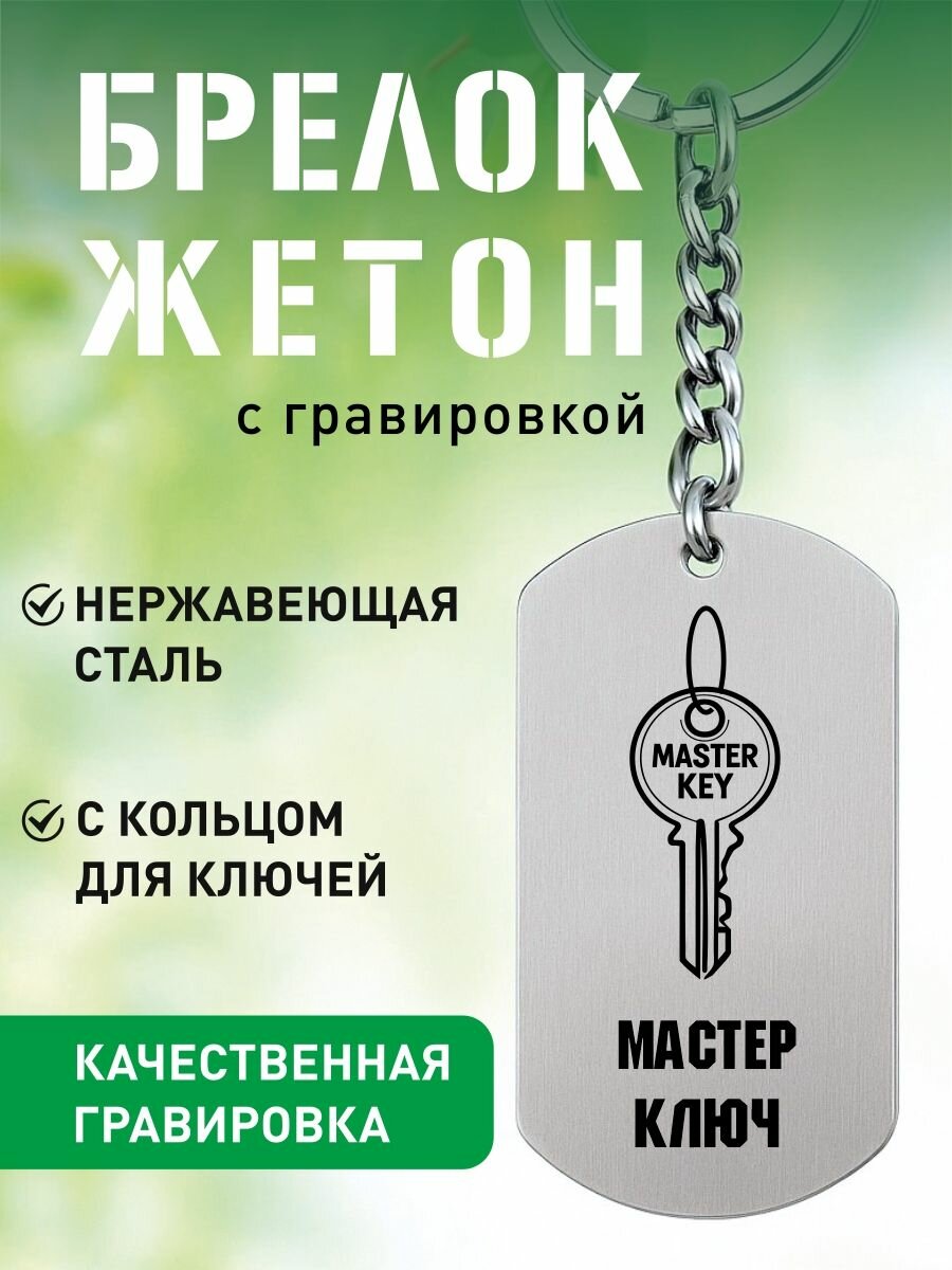 Брелок для поиска ключей