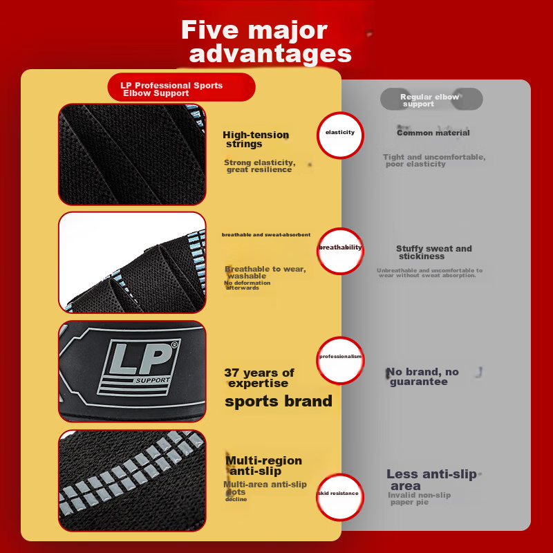 LP Fitness Elbow And Hand Brace for Men, Compression Wrist Wrap, Elastic Band for Strength Training, Squats, Bench Press, Deadlifts, Protective Gear