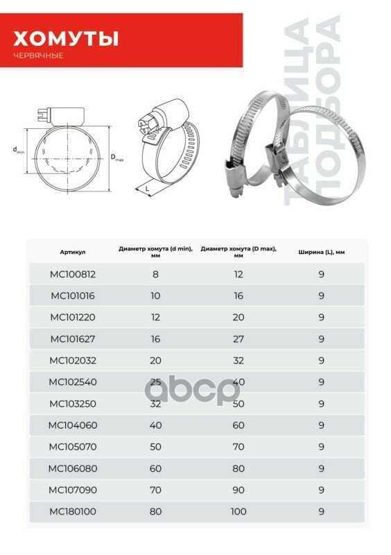 Хомут (стяжка) червячный нержавейка Miles арт. MC103250