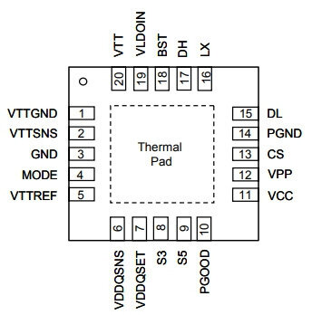 Микросхема G5616BRZ1U TQFN20_3X3