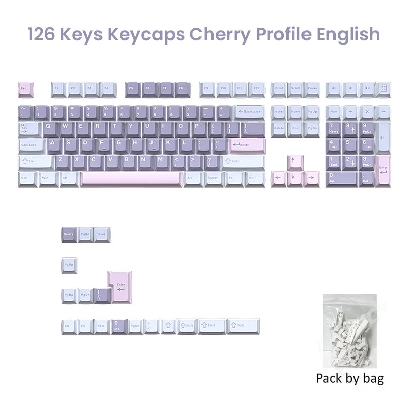 Кейкапы Cherry Profile 126 шт Macarone Purple