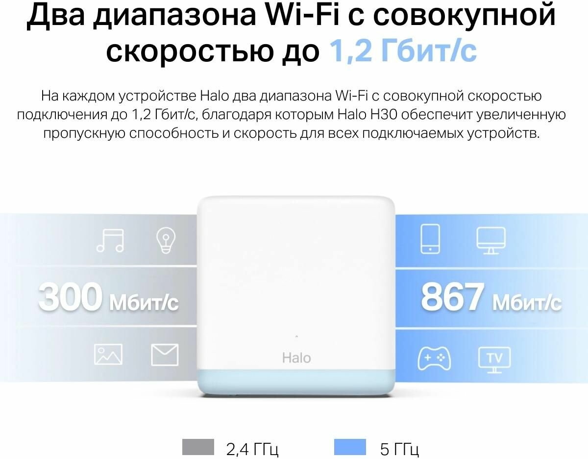 Бесшовный роутер Mercusys Halo H30 AC1200 10/100BASE-Tх белый, упаковка 3 шт (HALO H30(3-PACK))
