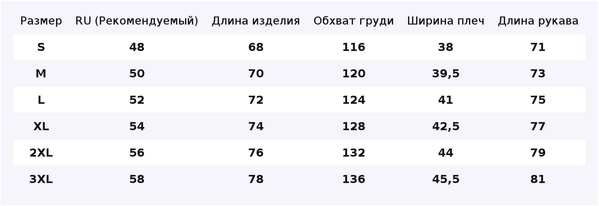 Куртка