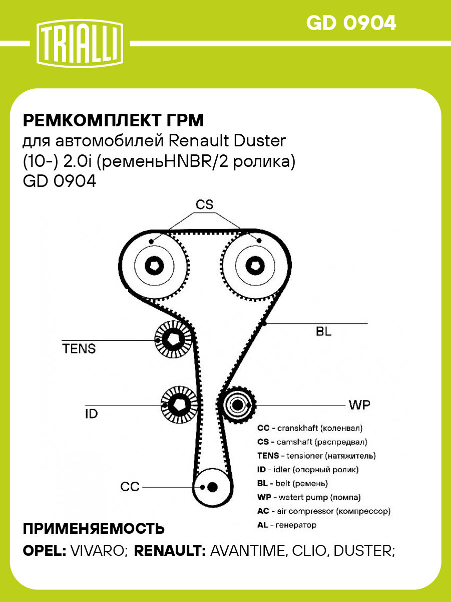 Ремкомплект ГРМ для автомобилей Renault Duster (10 ) 2.0i (ременьHNBR/2 ролика) TRIALLI GD 0904