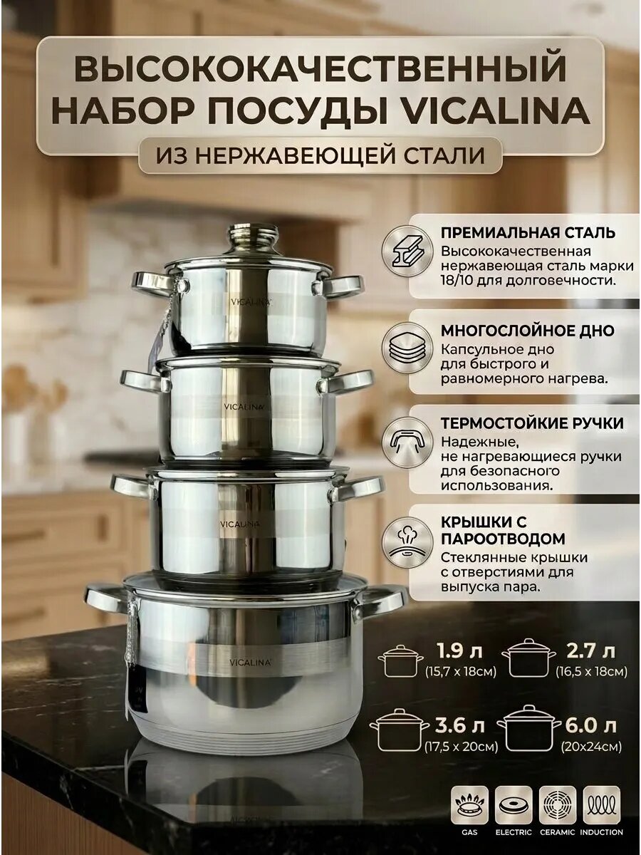 Набор кастрюль, нержавеющая сталь, для индукционных плит, с крышками