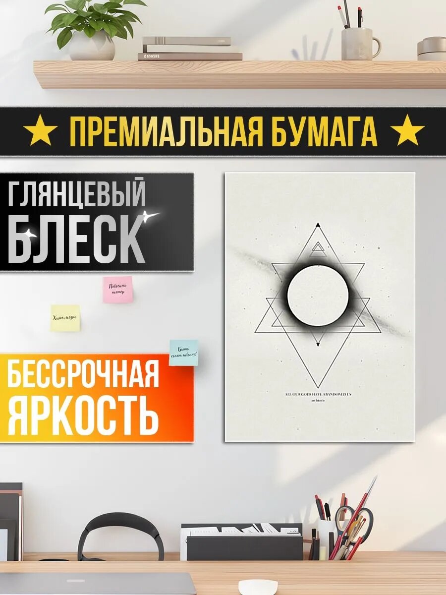 Постер на стену Architects — фото 1