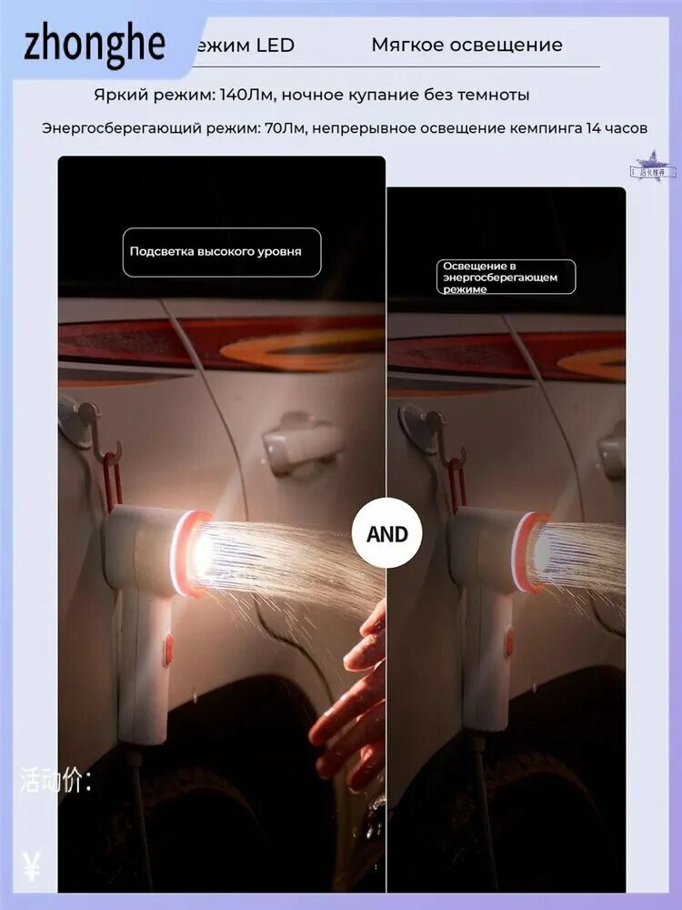 Переносной душ — фото 1
