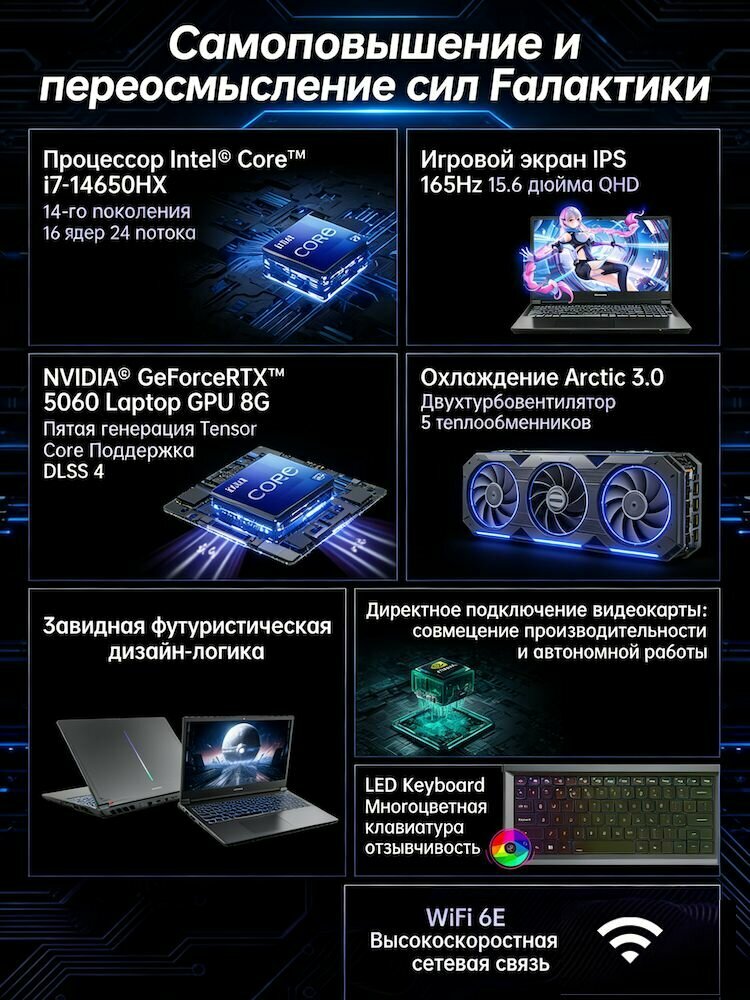Игровой ноутбук Colorful P15 Pro, i7-14650HX, RTX5060, 16ГБ/1ТБ, Русская раскладка — фото 1