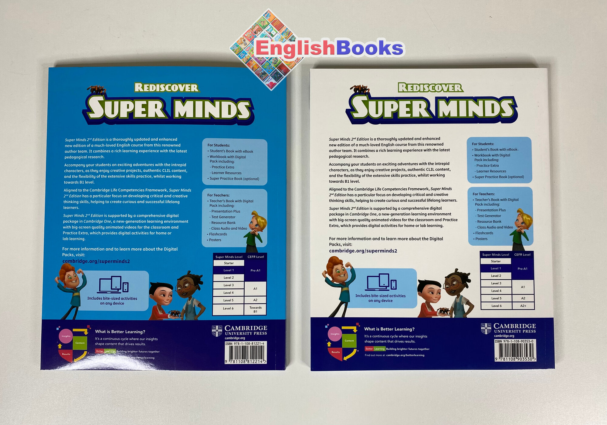 Super Minds 1 + Super Practice 1, second edition, комплект ( учебник, рабочая тетрадь, грамматика, CD ) — фото 1