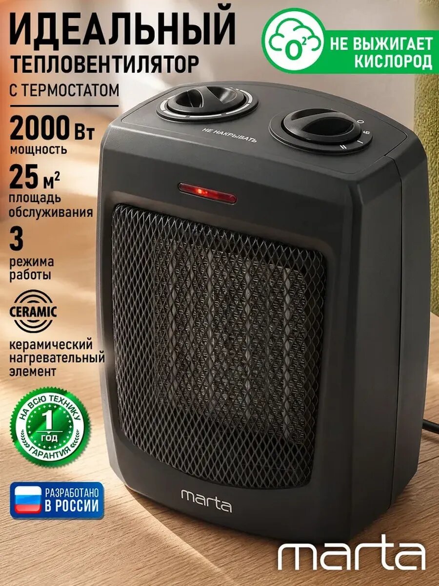 Обогреватель для дома тепловентилятор конвектор 2000 Вт
