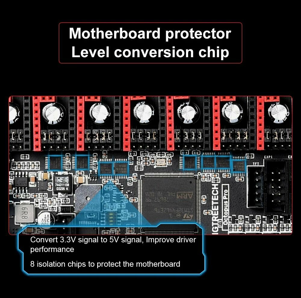 BIGTREETECH Octopus Pro V1.0 материнская плата для 3D принтера Pro 723 Set B