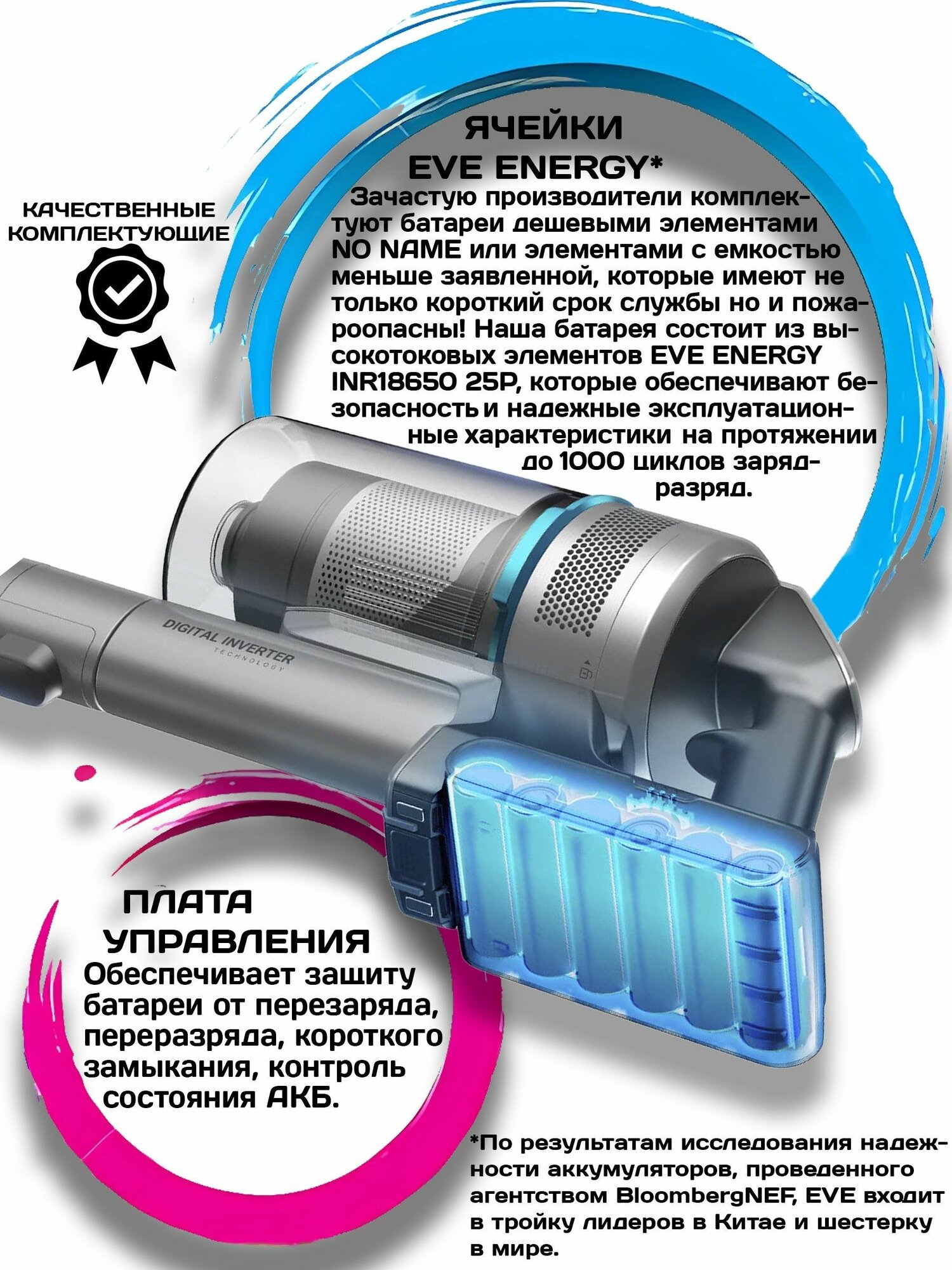 Аккумулятор для пылесоса