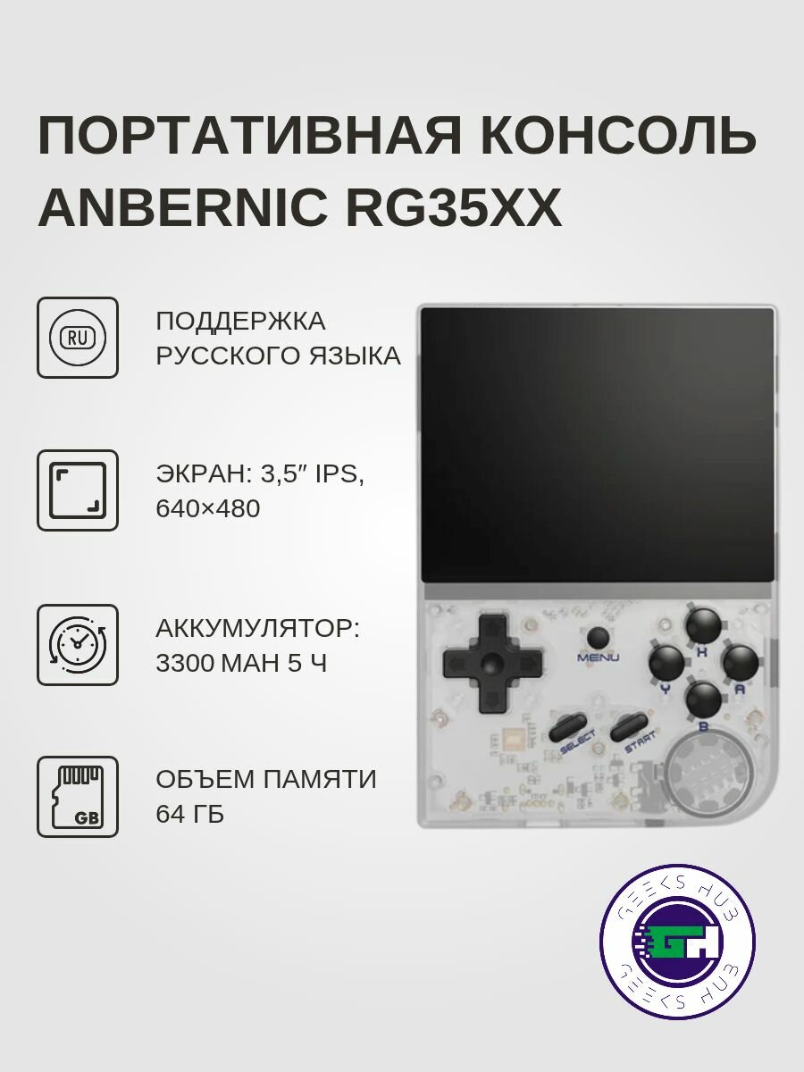 Портативная игровая консоль Anbernic RG35XX
